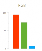 Como lograr el Color DORADO en CMYK y RGB – Guía Impresión
