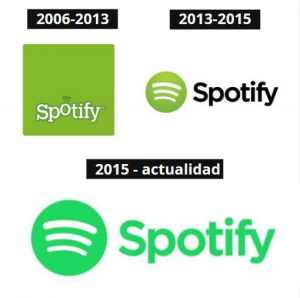 Historia del logo de Spotify – Guía Impresión
