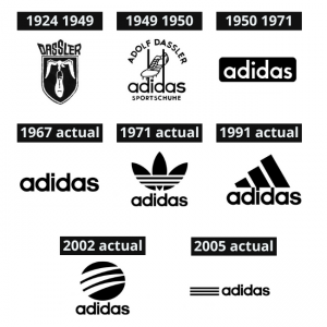 Historia del logo de Adidas – Guía Impresión